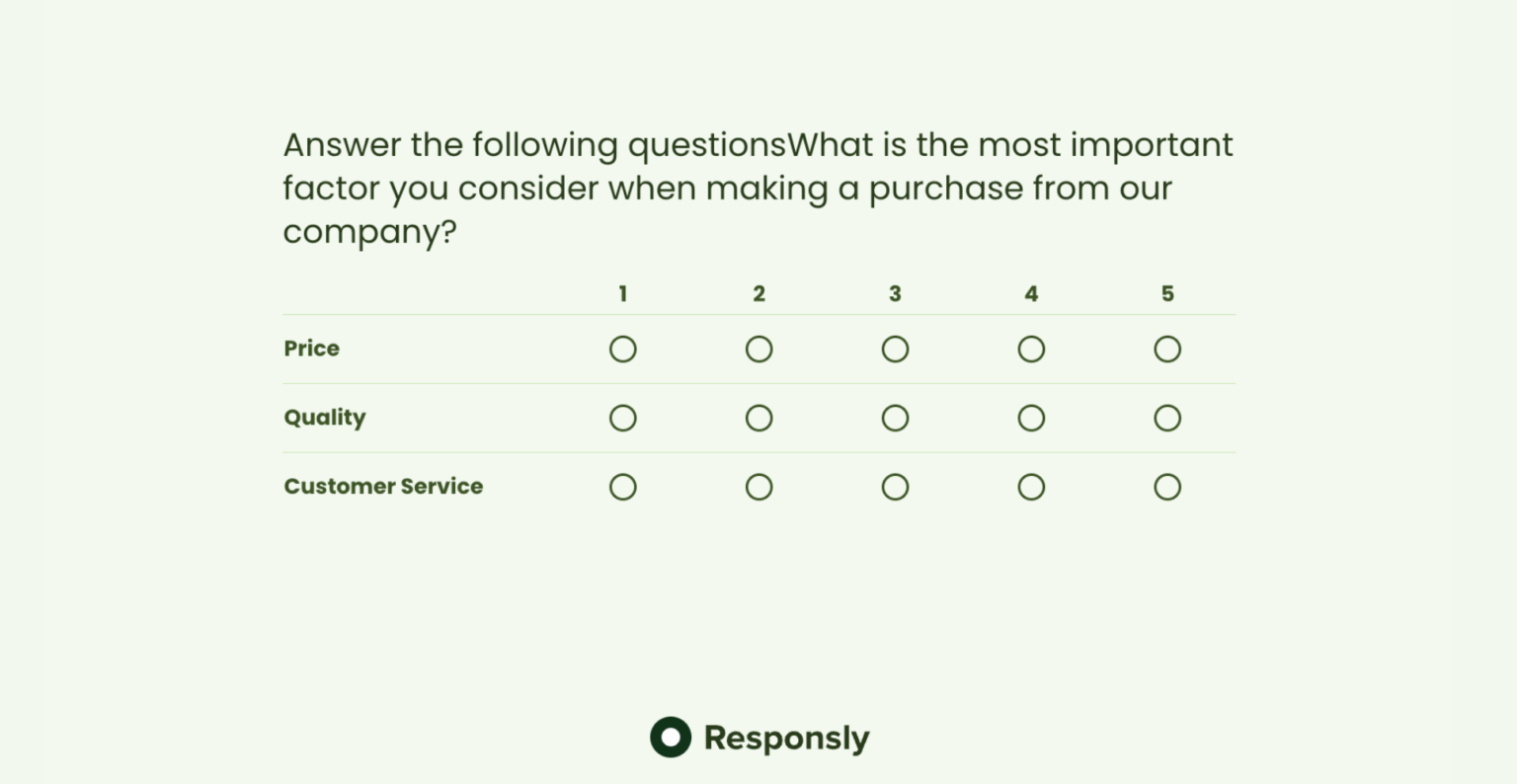 Market research survey: tips, types & templates - Responsly