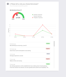 Net Sentiment Score – A powerful metric in sentiment analysis - Responsly